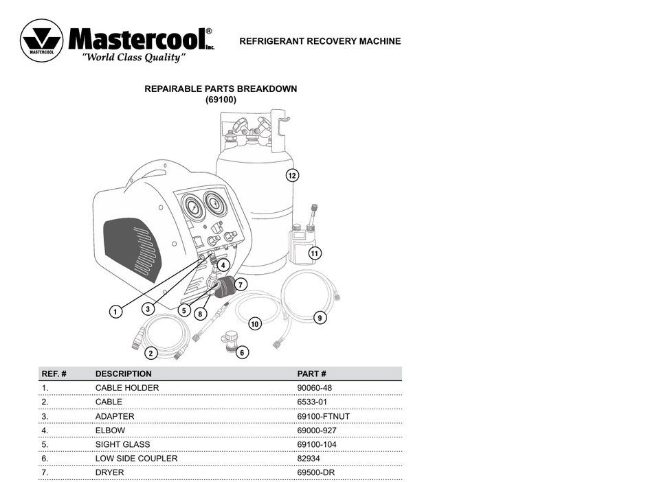 Professional HVAC Tools & Refrigeration Equipment | Mastercool UK